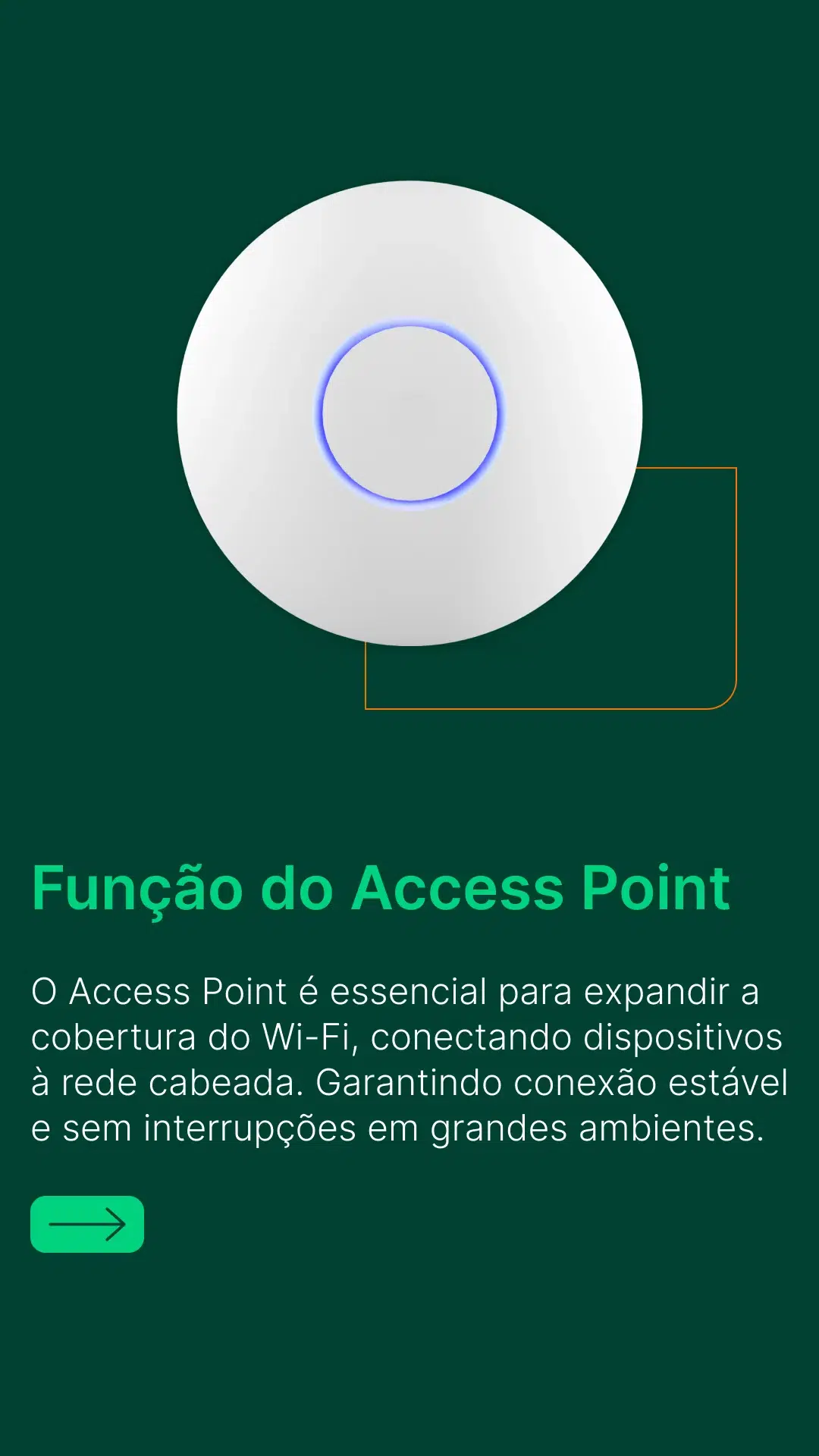 O que é Access Point e para que serve?
